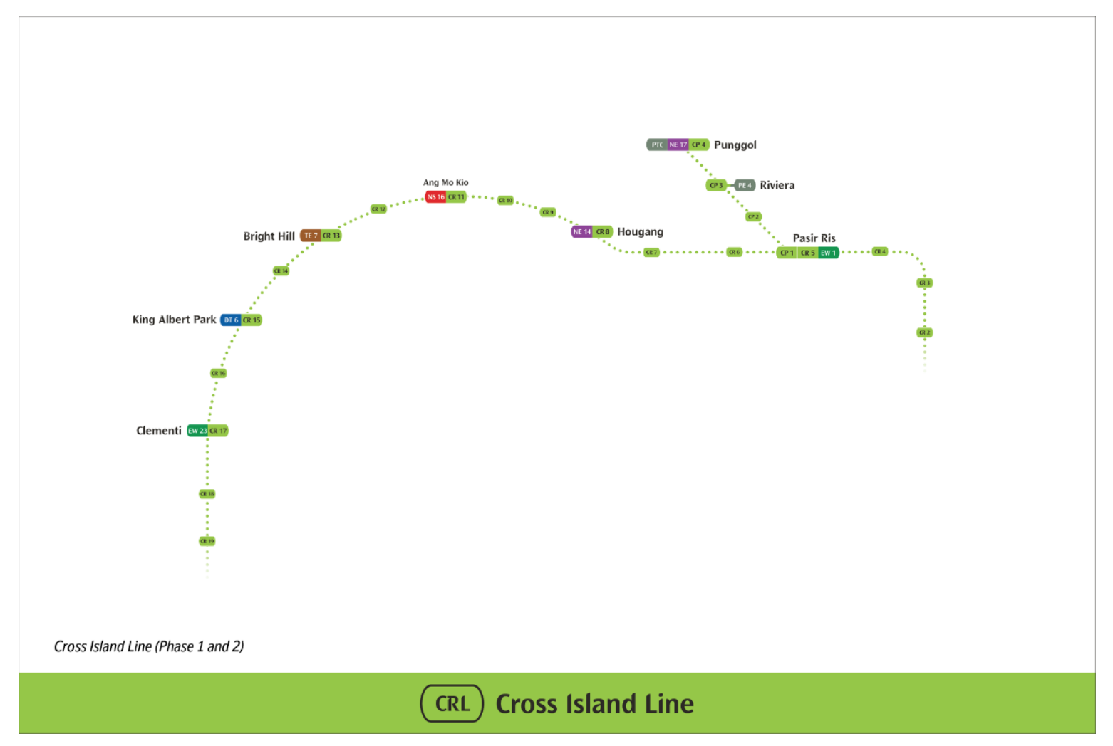 Cross Island Line: Better Connections for Punggol and Beyond - Punggol Town