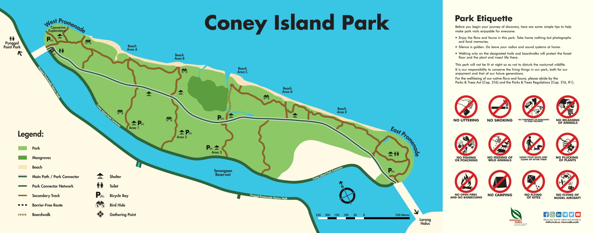Coney Island Singapore (Pulau Serangoon) – Complete Guide for Families ...